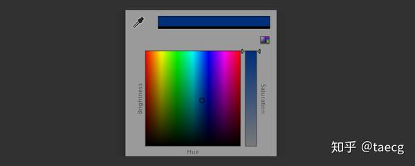 ShaderToy系列：HSV - 知乎