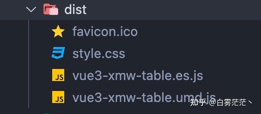 Vue3 + Vite 构建组件库发布到 npm