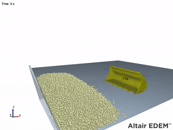 基于机器学习的CFD模型降阶 - 知乎
