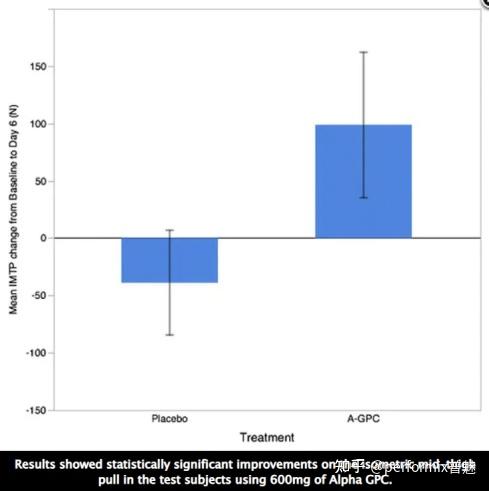 什么是AlphaSize® ？ - 知乎