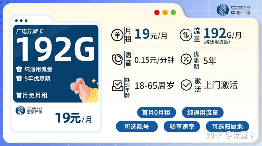 移动、联通、电信、广电流量卡192G推荐2025长期好用手机卡套餐！4大运营商电话卡靠谱大测评！（9月已更新） - 知乎