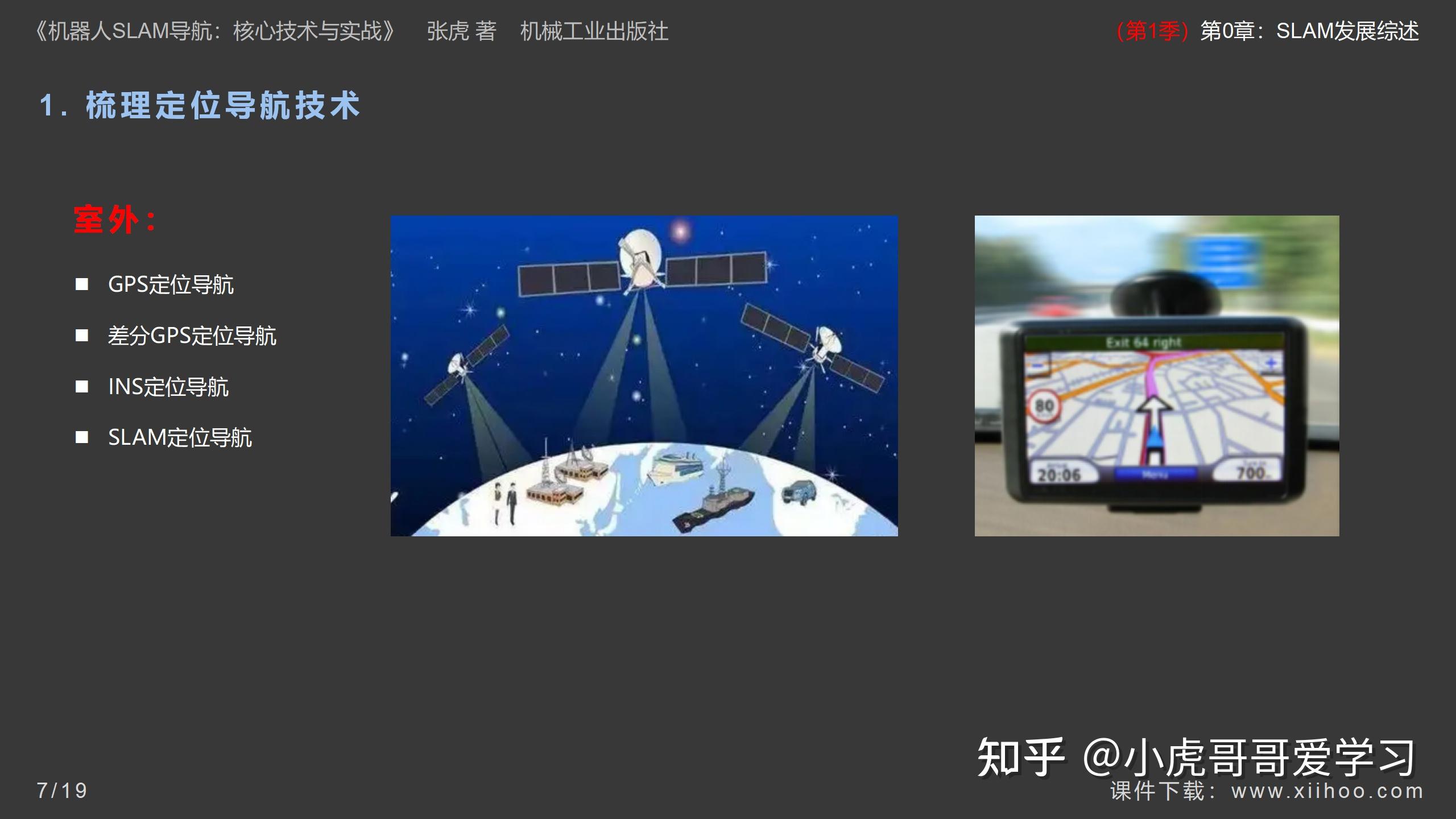《机器人SLAM导航核心技术与实战》第1季：第0章_SLAM发展综述 - 知乎