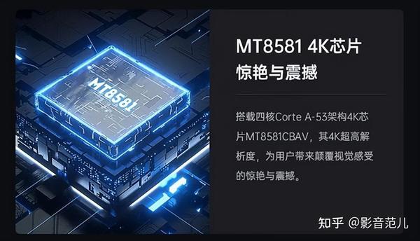 什么是4K？怎样才能做到4K？ - 知乎