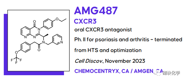 11月分子速递③: AMG487（CXCR3 拮抗剂 ）与SF001(AM-2-19抗真菌剂) - 知乎