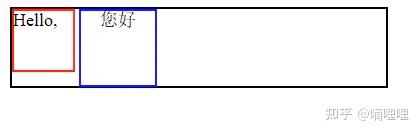 【CSS】加深理解inline、block、inline-block并实现各种细节效果 - 知乎