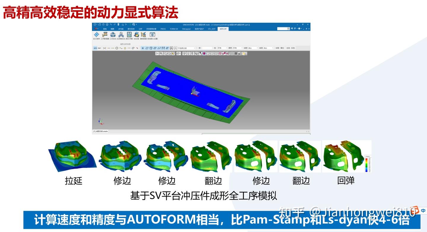 冲压成形数值模拟软件FASTAMP(对标德国AUTOFORM） - 知乎