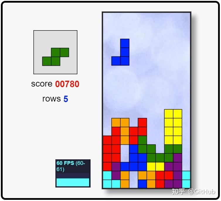 GitHub 上那些简单易学的游戏项目，真是太刺激了。 - 知乎