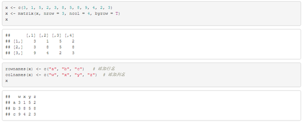 R语言实战之R语言基础语法精讲（一） - 知乎