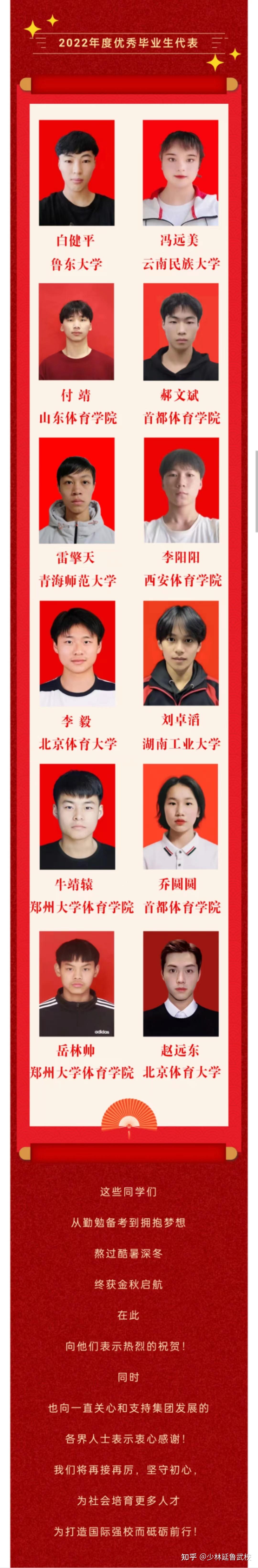 喜报丨热烈祝贺2022届学员们高考再创佳绩！ 知乎