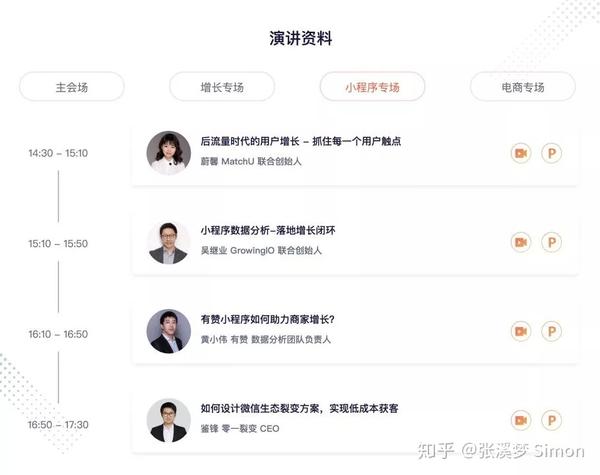 视频回放 + PPT下载 | GrowingIO 2019 增长大会上海站资料页上线 - 知乎