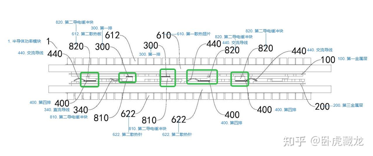 比亚迪超级e平台（12） 1500V SiC功率模组，DCM半桥的崛起之路 - 知乎