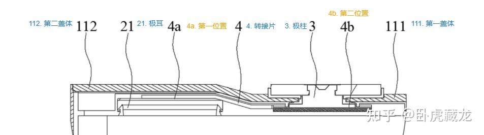 电池安全新纪元：宁德时代的NP3.0技术、WAVE电芯设计方案解析 - 知乎