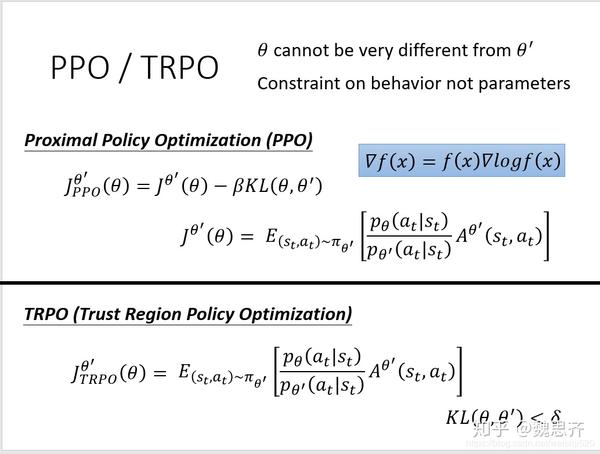【李弘毅深度强化学习】2，Proximal Policy Optimization (PPO) - 知乎