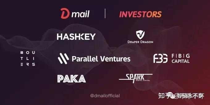 基于Web3.0和Dfinity技术的“邮件应用”项目：Dmail Network - 知乎