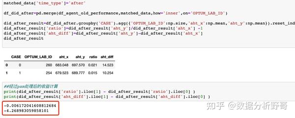 因果推断:基于python的PSM(倾向匹配得分)+DID学习实践 - 知乎