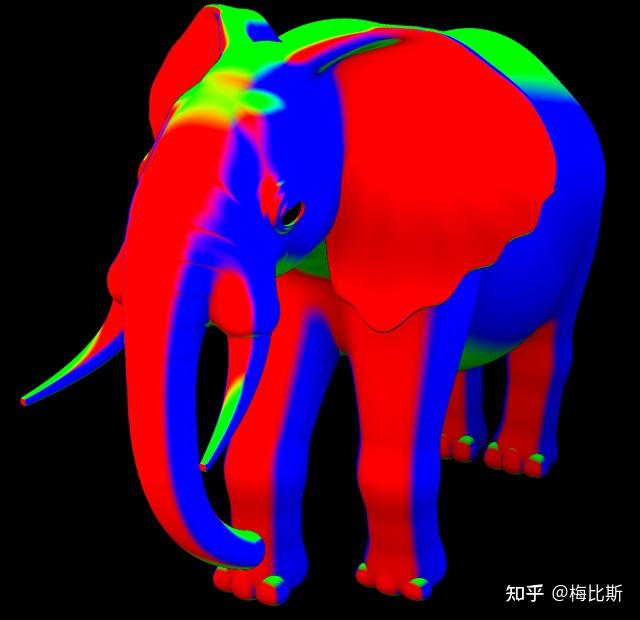 Biplanar Mapping原理及实现 - 知乎