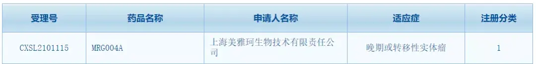 国内首款TF-ADC获批临床 - 知乎