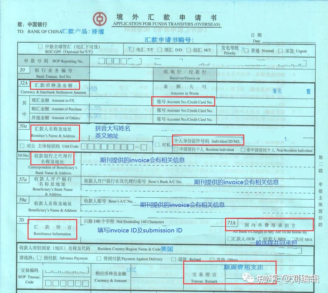 建议收藏！SCI论文版面费（APC）支付攻略 - 知乎