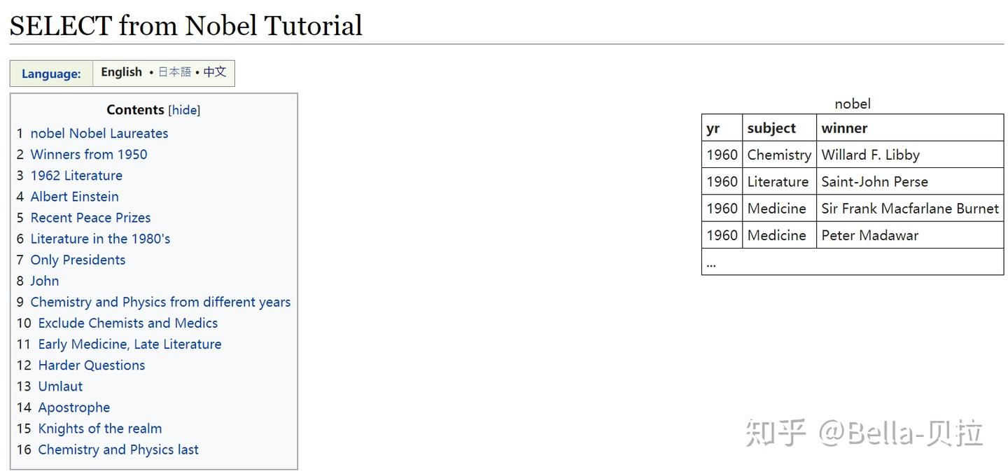 sqlzoo练习4（含答案）：SELECT from Nobel Tutorial - 知乎