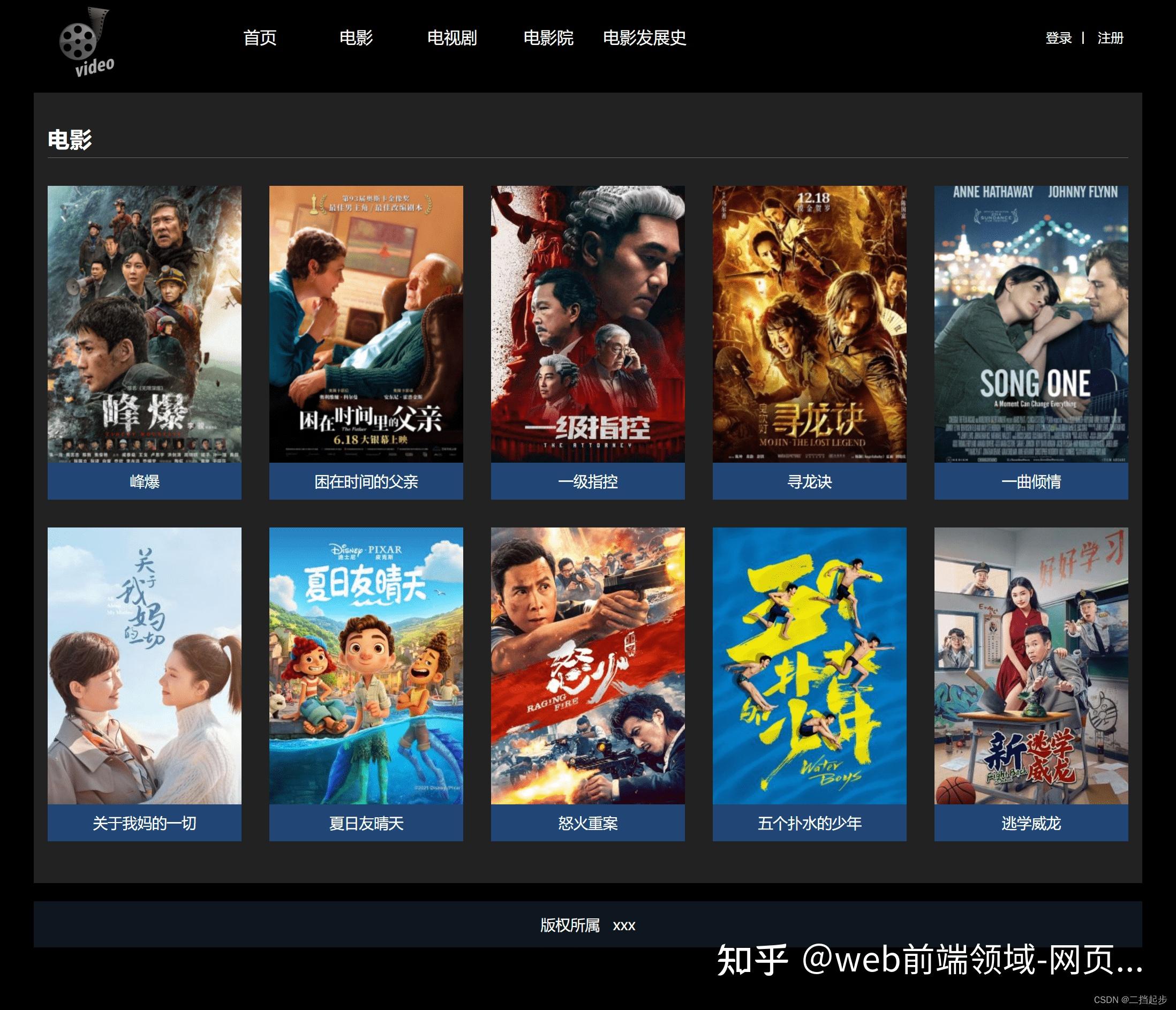 用DIV+CSS技术设计的个人电影网站（web前端网页制作课作业）电影网页介绍8页 带报告3900字 - 知乎