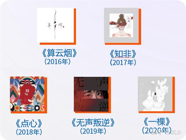 谢春花新专辑首支主打《我走向你》上线,唱给憧憬、唱给天地、唱给自己 知乎