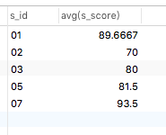50道SQL笔试编程题及答案整理 - hei猫警长 - 博客园