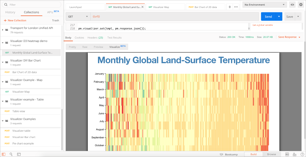【接口测试】Postman入门14 可视化API 响应 - 知乎