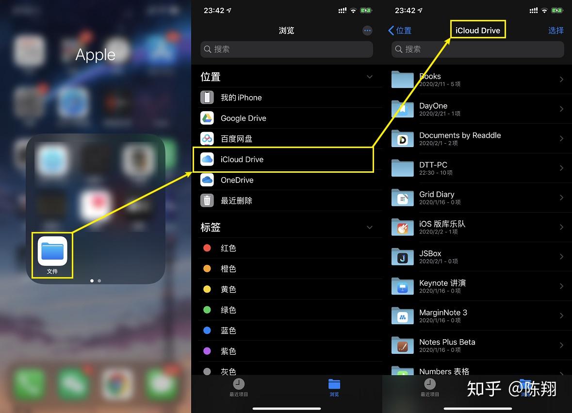 一文看懂iCloud，iCloud Drive，App Store - 知乎