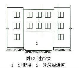 《民用建筑通用规范》GB 55031-2022全文强制，自2023年3月1日起实施——建筑面积 - 知乎