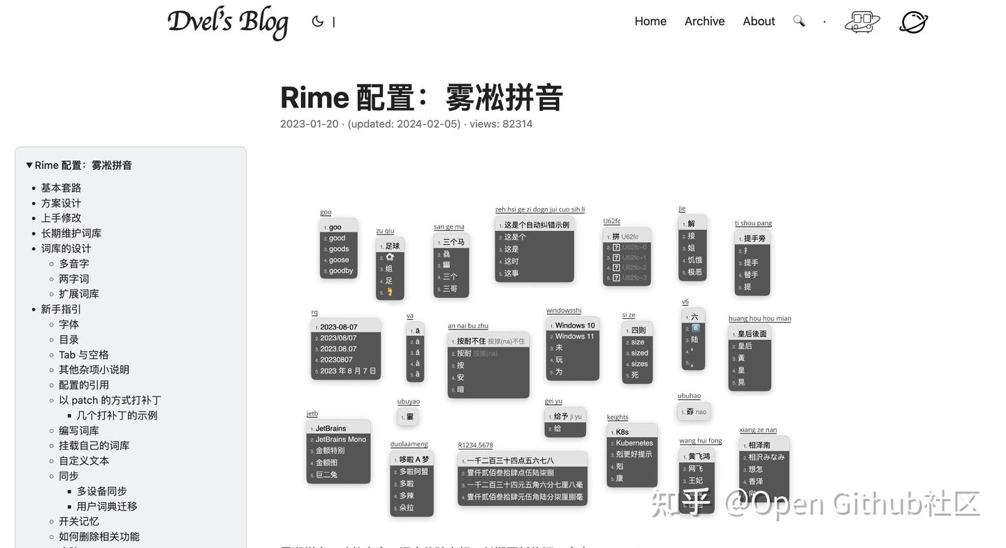 10个优秀的Github开源项目👀 - 知乎