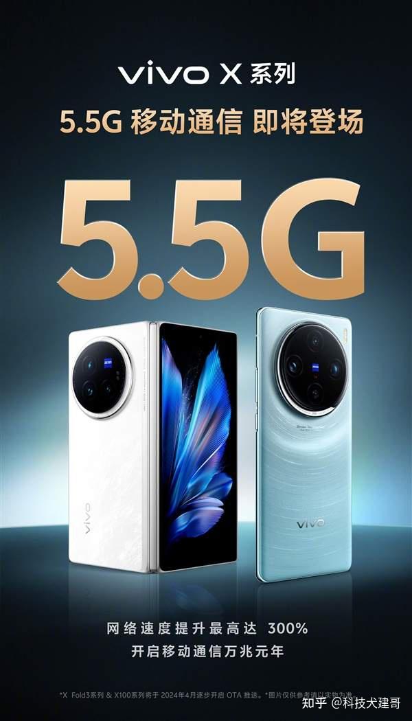 vivo X Fold3系列将支持5.5G；华为P70系列入网；荣耀要有大动作 - 知乎