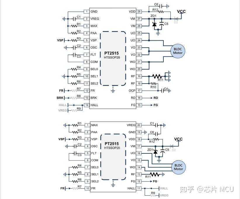 直流无刷电机小功率紧凑空间应用 PT2515 三合一单芯片，可提供24V/1A 应用。水泵，风扇，趴地扇等应用领域 - 知乎
