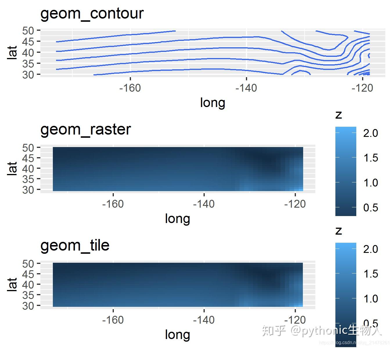 R可视化10|ggplot2-图层图形语法 (2) - 知乎