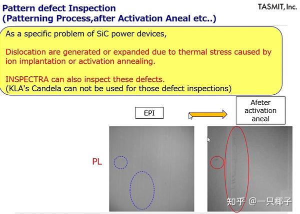 Toray TASMIT Inspectra-PL Series for SiC - 知乎