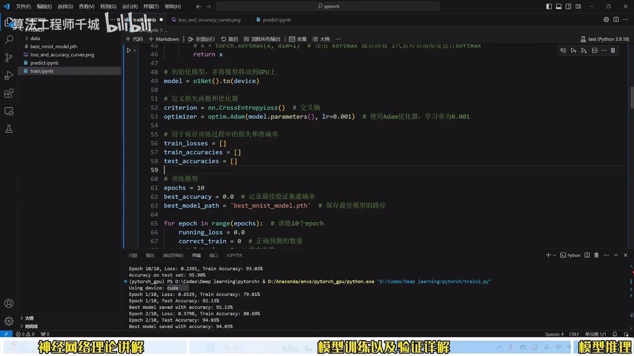 带你40分钟掌握pytorch，对应神经网络算法逐行讲解，用pytorch实现图像分类代码 知乎