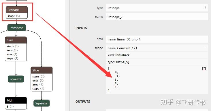 ncnn部署PP-OCRv3之onnx篇 - 知乎
