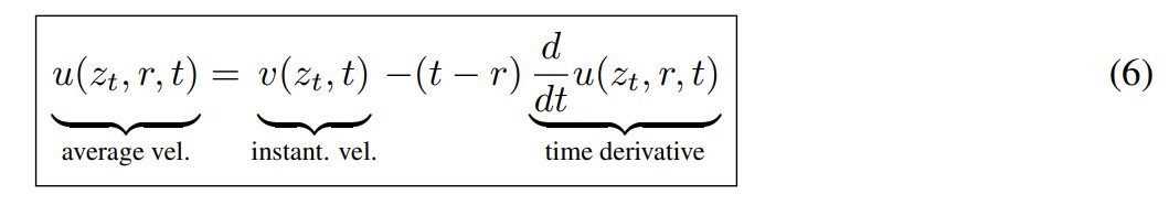 何恺明团队新作MeanFlow：单步图像生成SOTA，性能提升高达50%！ - CV技术指南（公众号） - 博客园