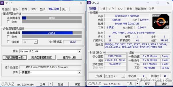 20年来最优秀游戏处理器！AMD锐龙7 7800X3D首发评测：大幅超越i9-13900KS - 知乎