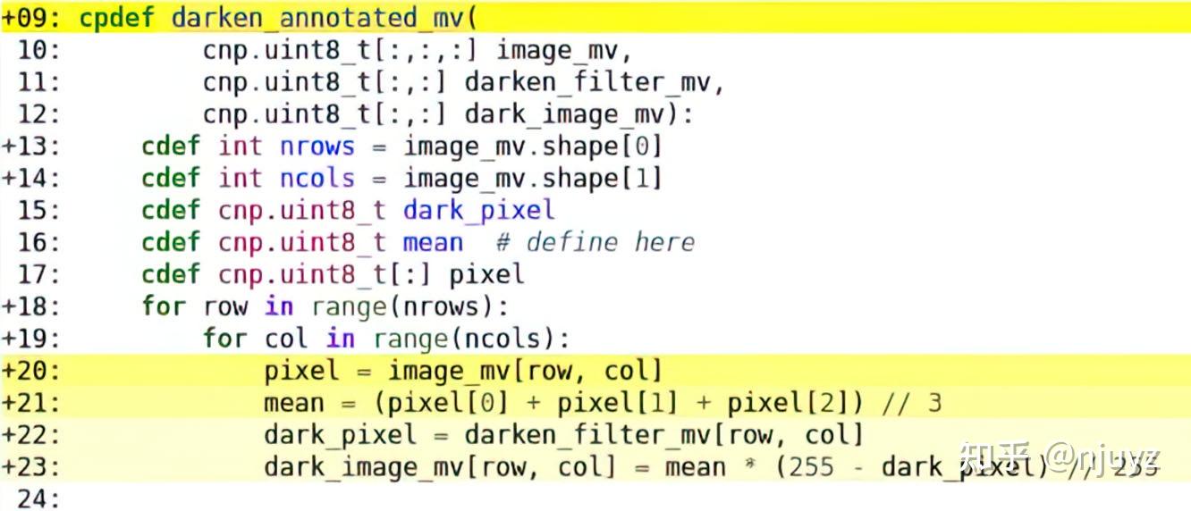 【快Python】#5：用Cython重新实现关键代码 - 知乎