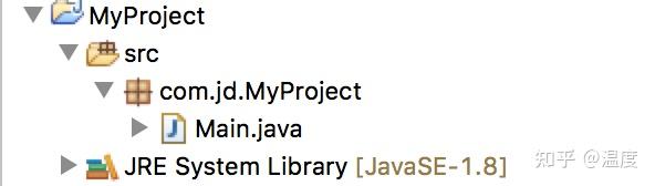 Eclipse中一个Maven工程的目录结构 (MacOS) - 知乎