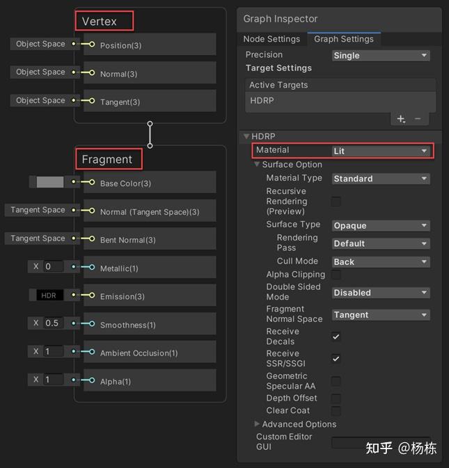 Unity HDRP材质应用详解 - 如何制作高质量材质效果 - 知乎