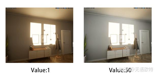 UE光影基础 | 李文磊 Epic（笔记） - 知乎