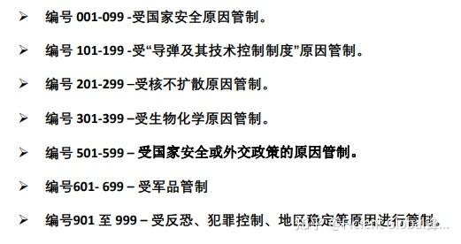 【精彩回顾】美国ECCN分类解读及欧盟管制清单介绍 - 知乎