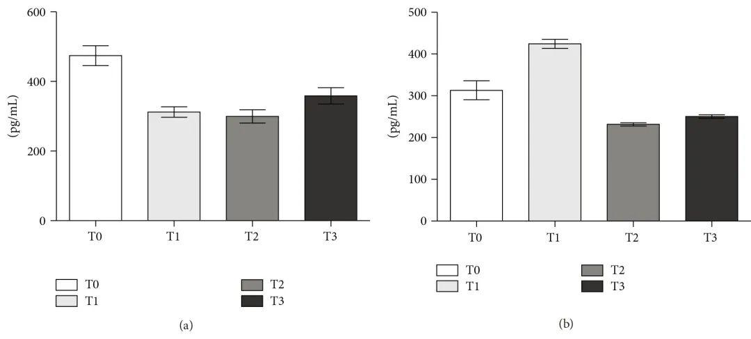 KLK：丝氨酸蛋白酶家族中的“多面手”【靶点科普】 - 知乎