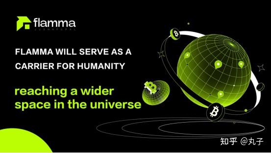 FLAMMA平台SocialFi与Web3钱包的融合 - 知乎