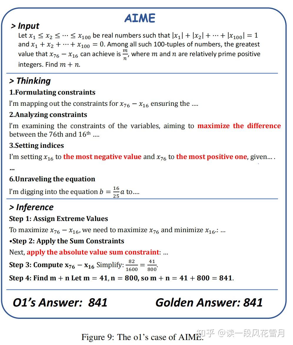 深度解析：OpenAI's O1模型的推理模式大揭秘-A Comparative Study on Reasoning Patterns of OpenAI's o1 Model - 知乎