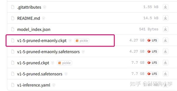简单记录stable-diffusion-webui项目的本地部署案例（一些报错及注意事项） - 知乎