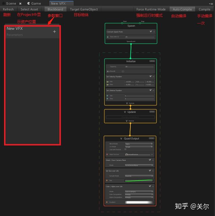[专栏精选]Visual Effect Graph入门 - 知乎