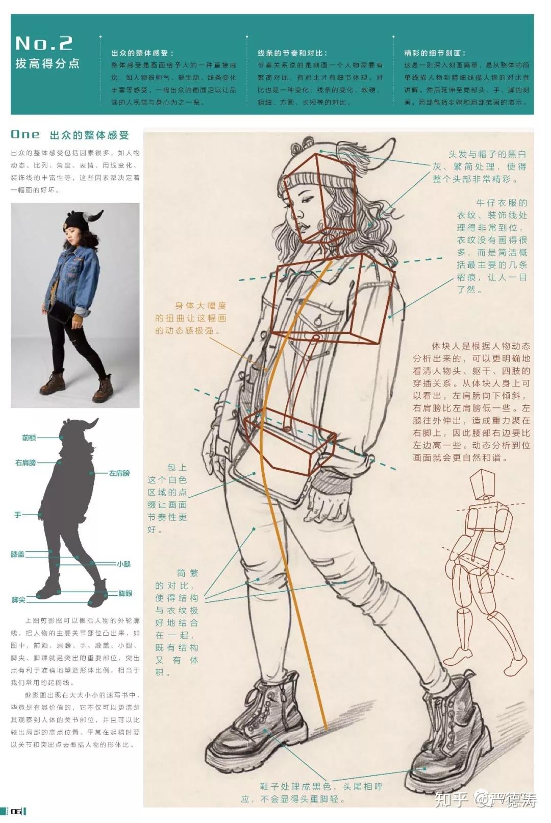 速写 | 线性速写人物动态临摹参考素材图片 - 知乎