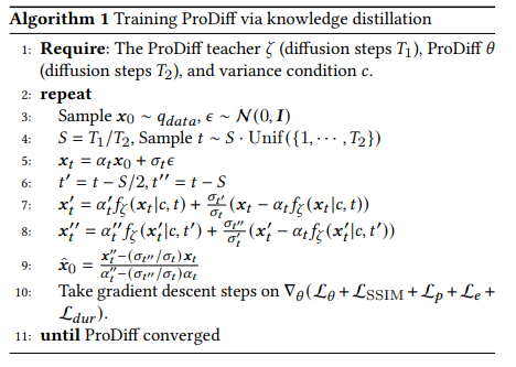 浙大开源快速扩散语音合成模型FastDiff和ProDiff - 知乎